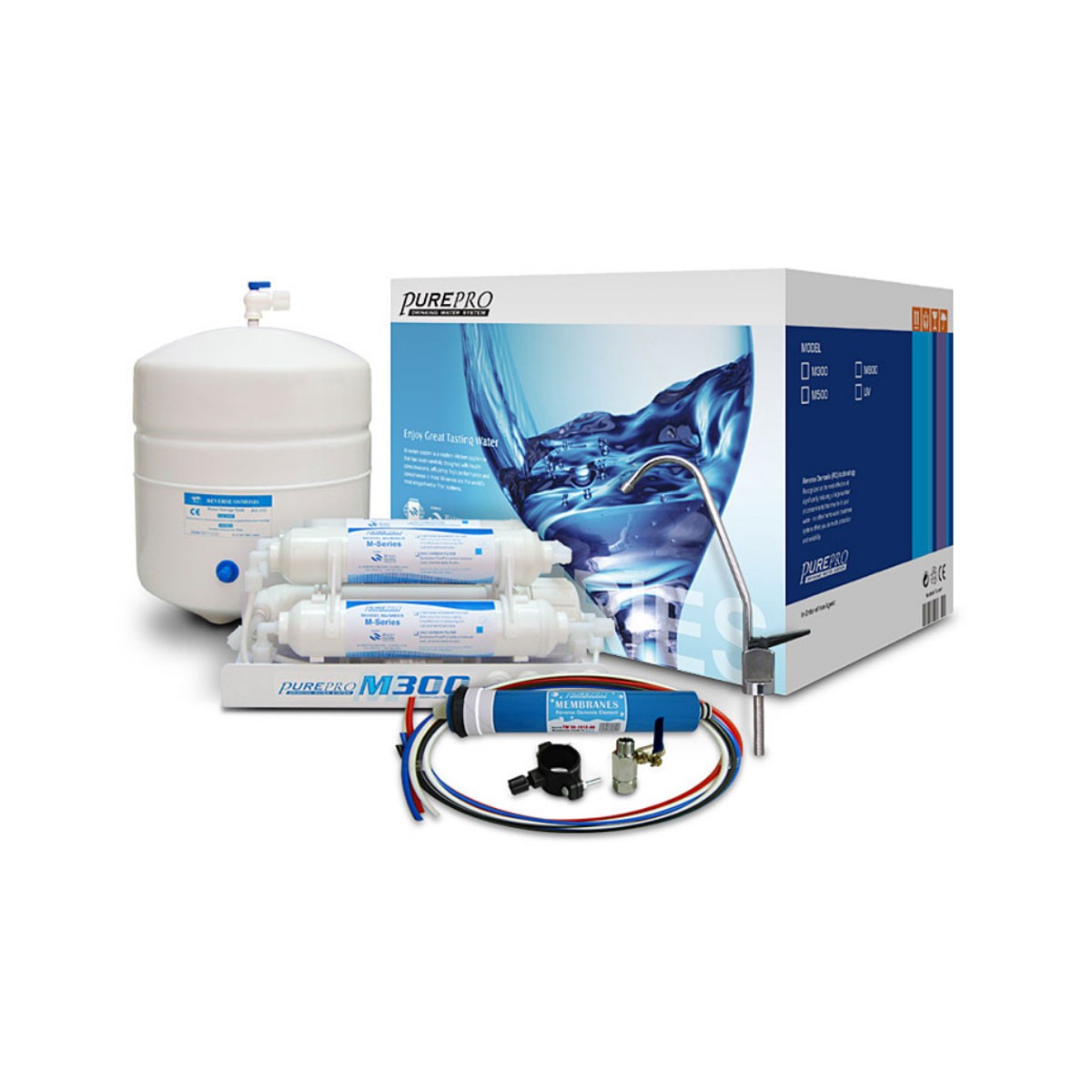 Water Osmosis – Innolab